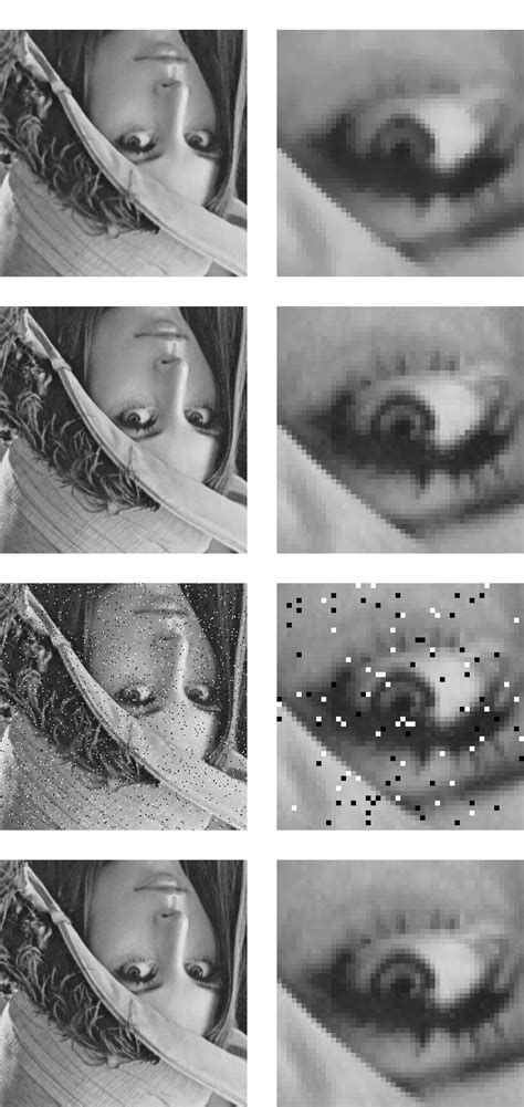 Noise Reduction Effect Of The Proposed Filter As Compared With The