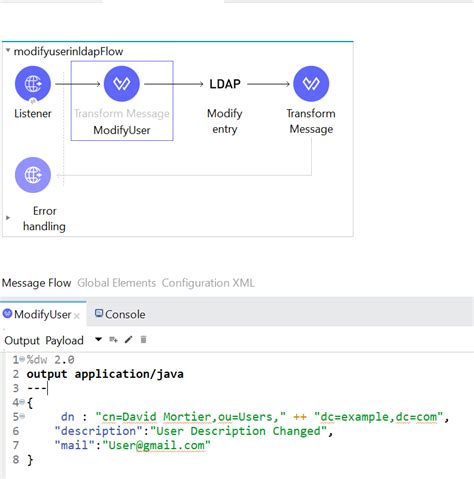 modify entry in ldap using mulesoft ldap connector