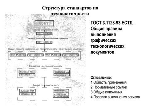 Проектирование технологических процессов Единая система технологической документации ЕСТД
