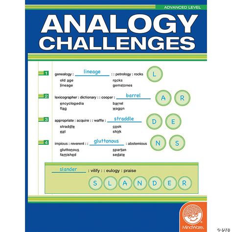 Analogy Challenges Advanced Level Discontinued