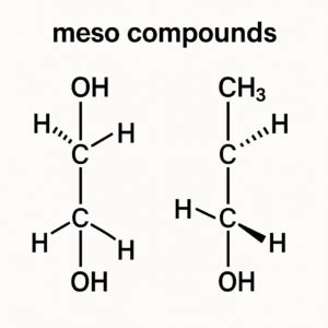 Meso Compounds Explained Definition Structure And Examples