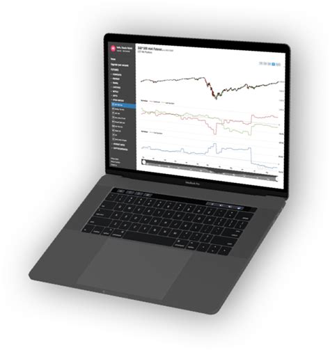 Launches Advanced Cot Analysis Tools And Intraday