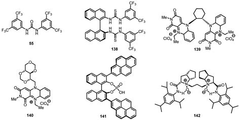 Stereocontrolled Synthesis And Functionalization Of Cyclobutanes And