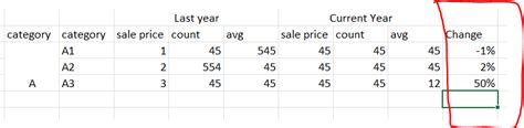 Solved Conditional Formatting For A Measure Values Microsoft Fabric Community