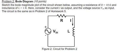 Solved Problem Bode Diagram Points Sketch The Bode Chegg
