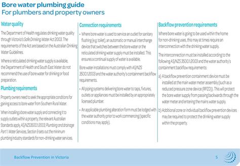 PPT Backflow Prevention PowerPoint Presentation Free Download ID