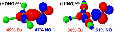 Publications The Sokolov Research Group
