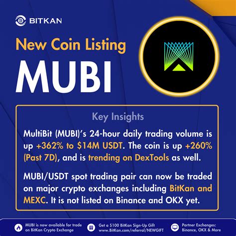 Why Is Multibit Mubi Trending — Bitkan Insights By Bitkan Bitkan