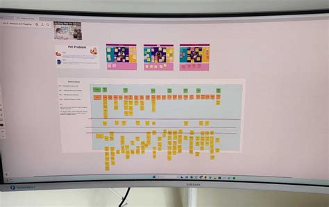 Agile Mastery Ltd On Linkedin Agile Agilecohorts Agilemastery Agilemindset Agilecoach…
