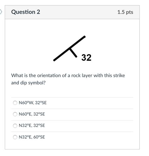 Solved Question Pts What Is The Orientation Of A Chegg