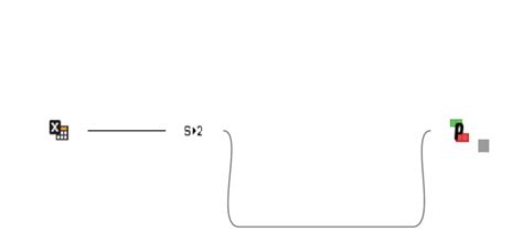 Correlation Knime Community Hub