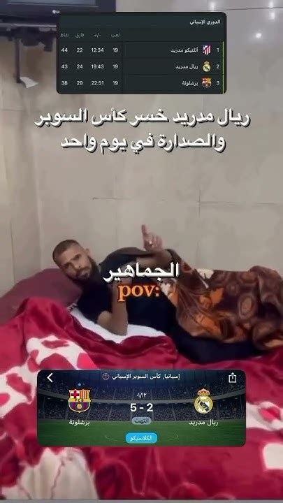 جماهير الريال Youtube
