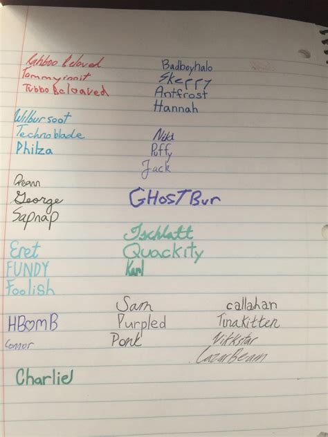 How I Headcannon The Handwriting Of The Dream Smp Characters Rdreamsmp