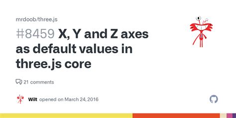 X Y And Z Axes As Default Values In Threejs Core · Issue 8459