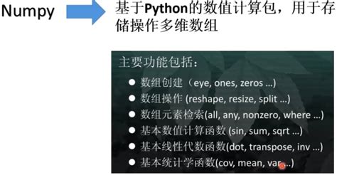 Sklearn Python Api