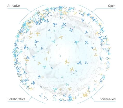 The World S Only Open Collaborative Ai Native Scientific Data