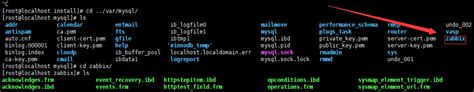 Mysqlerror 3678 Hy000 At Line 1 Schema Directory Zabbix Already