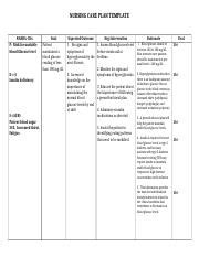 Care Plan Template 3 Doc NURSING CARE PLAN TEMPLATE NANDA I Dx P