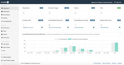 Tenable Io Pricing Reviews And Features August SaaSworthy