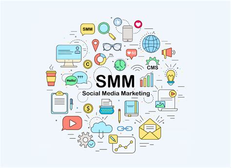 Smm Social Media Marketing Nedir Medya Pamir