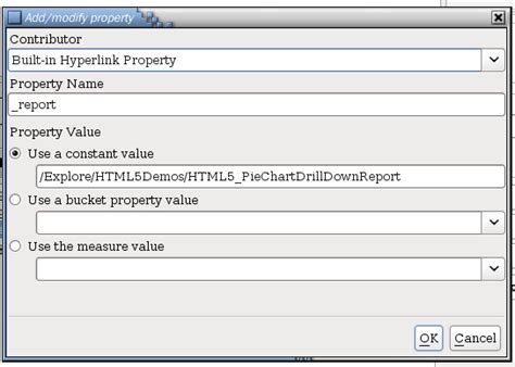 Pochampalli IT Labs Drill Down Functionality Example On HTML 5 Charts
