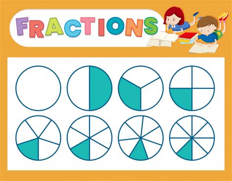 Fractions