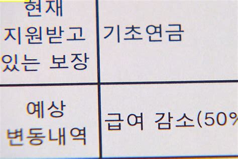 월 745만원 벌어도 기초연금 받을 수 있다”에 네티즌 의외의 반응