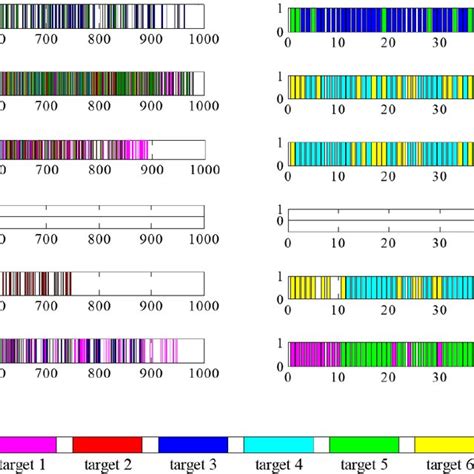 Timing Diagram Of Imaging Task Resource Scheduling A Scheduling Download Scientific Diagram