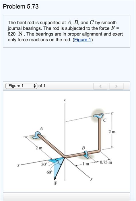 Solved Problem The Bent Rod Is Supported At A B And C Chegg