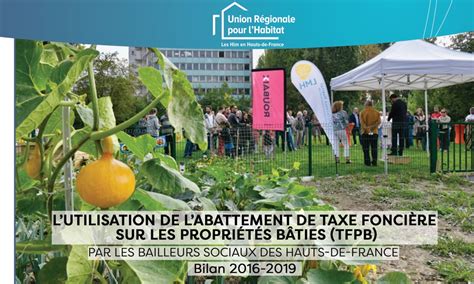 DOSSIER Mobilisation De Labattement De T F P B Par Les Bailleurs