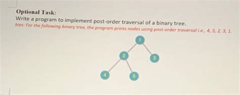 Solved Optional Task Write A Program To Implement Chegg