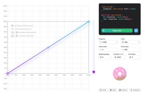 Useful CSS Tools For Developers