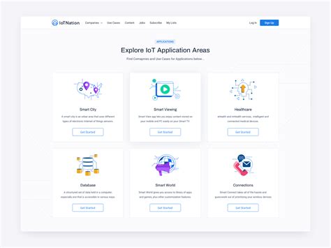 Iot Nation Applications Iot Web Design Ux Design Inspiration