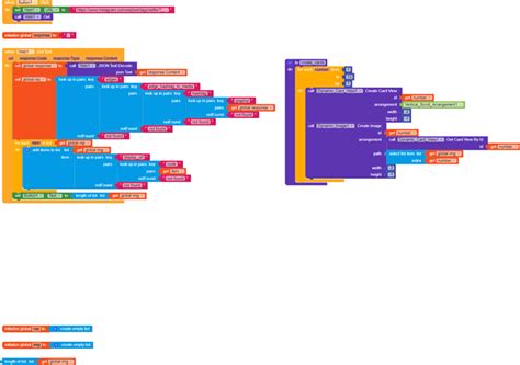 How To Read Json File Discuss Kodular Community