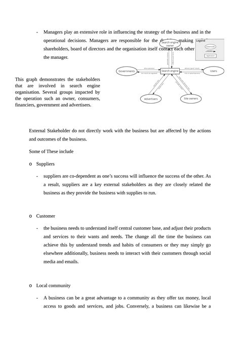 Pearson Btec Intl Level 3 Unit 1 Exploring Business Learning Aim C Part