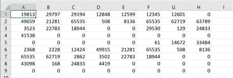 Binary Convert Hex File To Excel File Stack Overflow