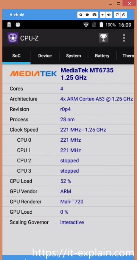 Orangepi 4g Iot — Review Single Board Computer For Iot With Lte Itexplain