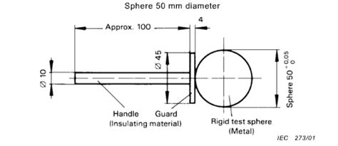 Iec Standard IP X Mm Test Sphere Probe A