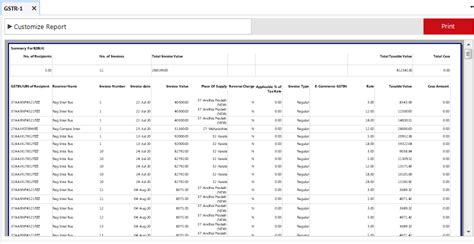 Gstr 1 Report Free Gst Accounting Software Accoxi