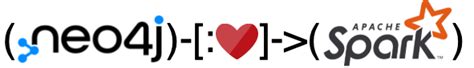 Releases Neo4j Neo4j Spark Connector GitHub