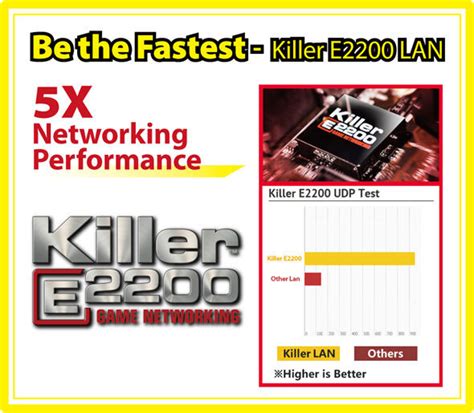 Asrock Announces The Fatal Ty B Killer Motherboard Techpowerup