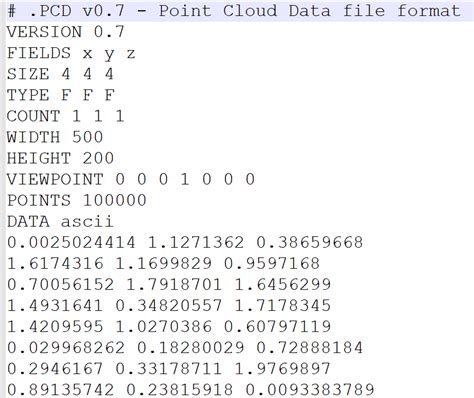 Pcd File Format Programmer Sought