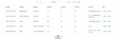 记录学习 自学动力节点荣姐springmvc5笔记动力节点springmvc笔记 Csdn博客 记录学习 自学动力节点荣姐springmvc5笔记动力节点springmvc笔记 Csdn博客