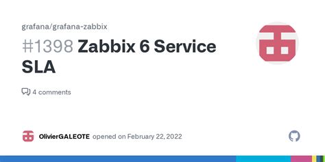Zabbix 6 Service SLA Issue 1398 Grafana Grafana Zabbix GitHub