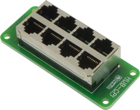 CPI Communications Interfaces To Build Distributed Data