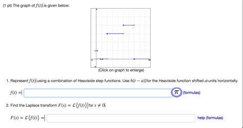 Solved The Graph Of F T Is Given Below Represent F T Chegg Com