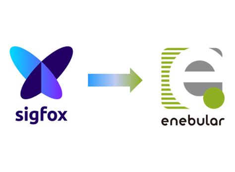 Sigfox Callbackとenebular連携｜技術情報｜iotネットワーク「sigfox」｜kccs