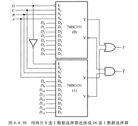 专题2 6：数据选择器 知乎