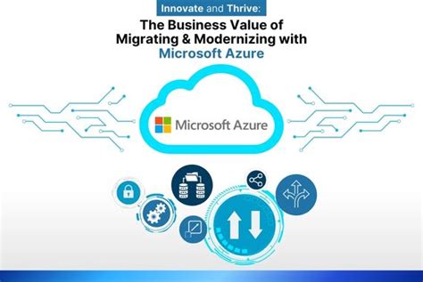 Innovate And Thrive The Business Value Of Migrating And Modernizing
