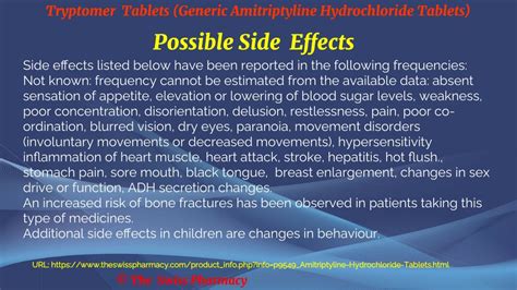 Ppt Tryptomer Tablets Generic Amitriptyline Hydrochloride Tablets Powerpoint Presentation